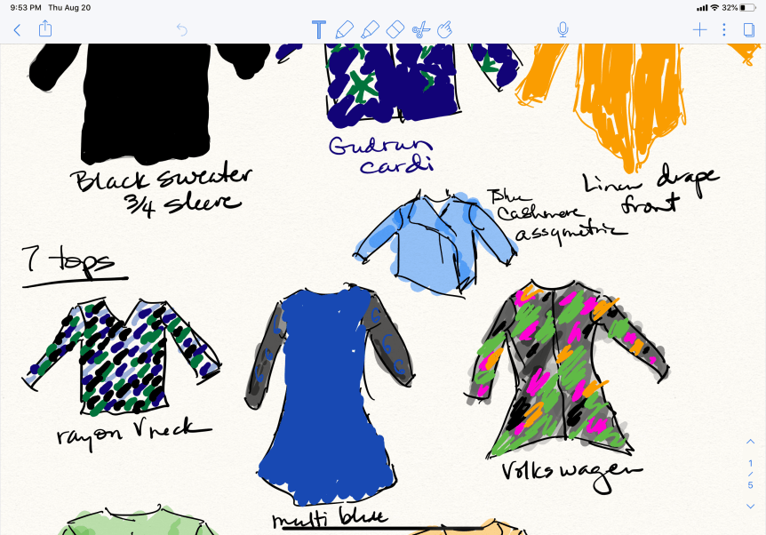 Wardrobe Planning Class on Zoom – Material Girl Sewing